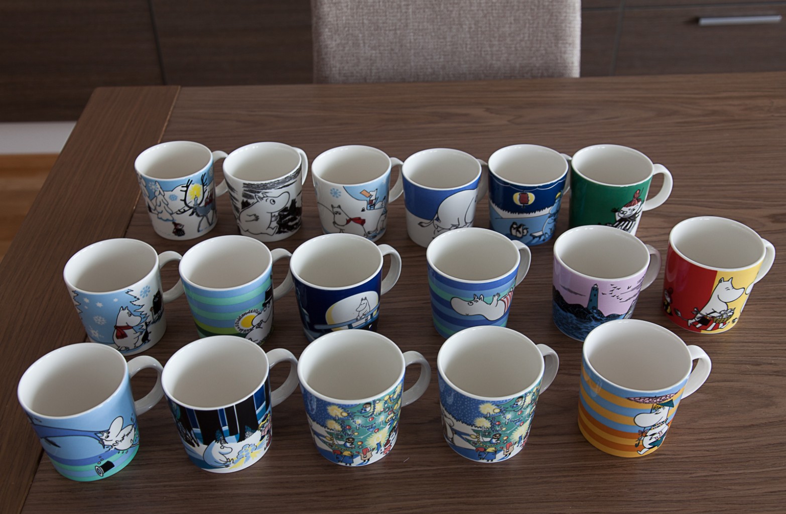 Merenrantamaisemia ja Muumi-mukeja – Tuulestatemmattua